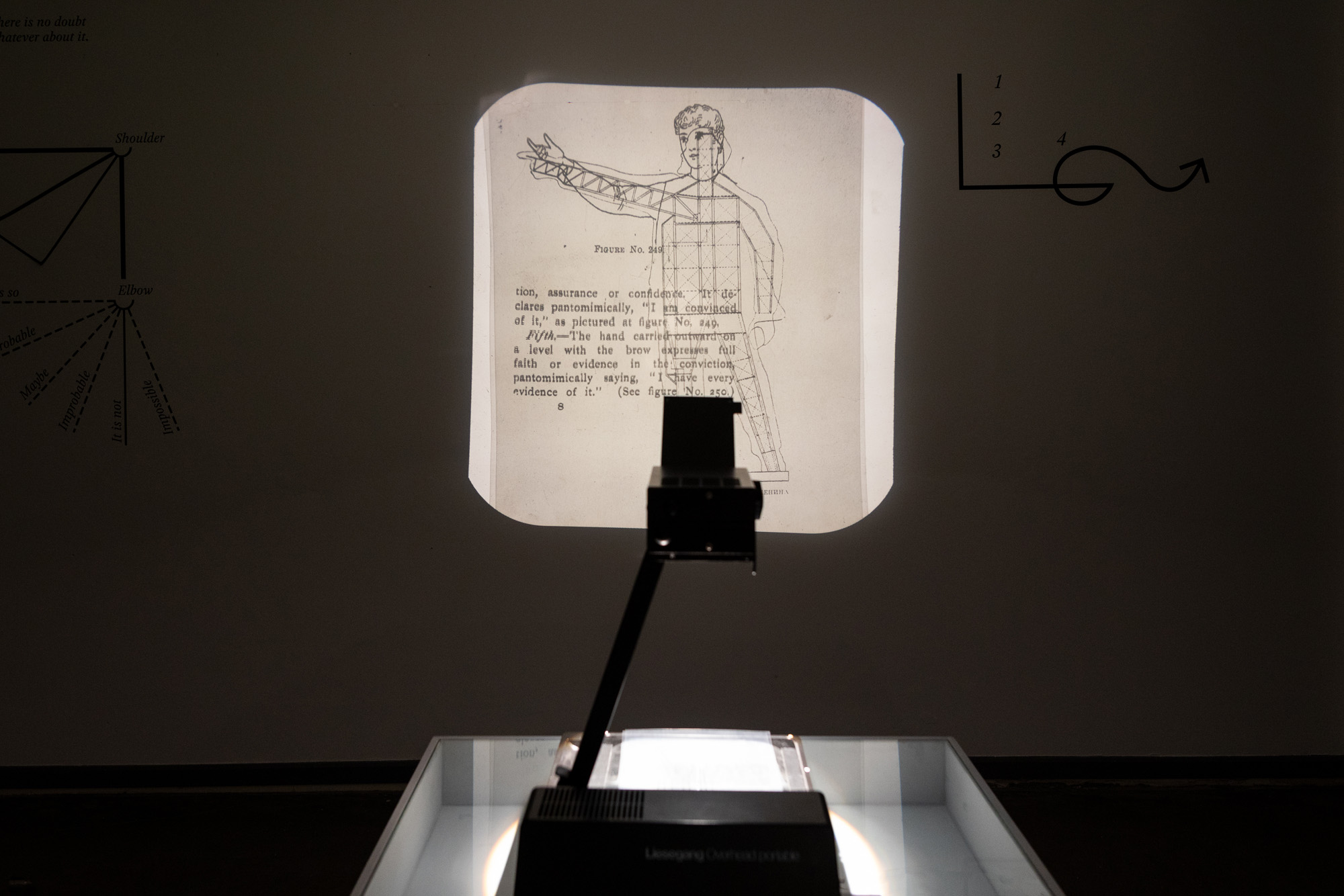 Decoding Dictatorial Statues | Onomatopee