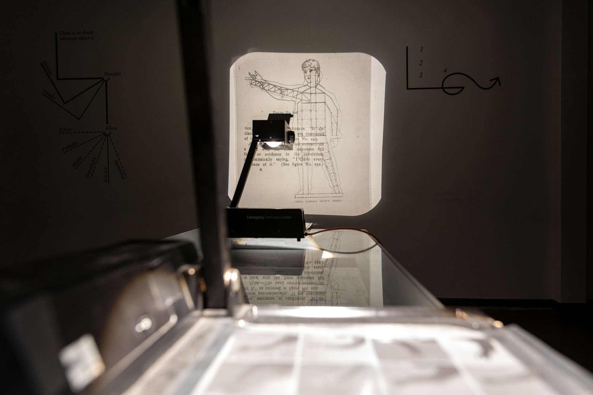 Decoding Dictatorial Statues | Onomatopee