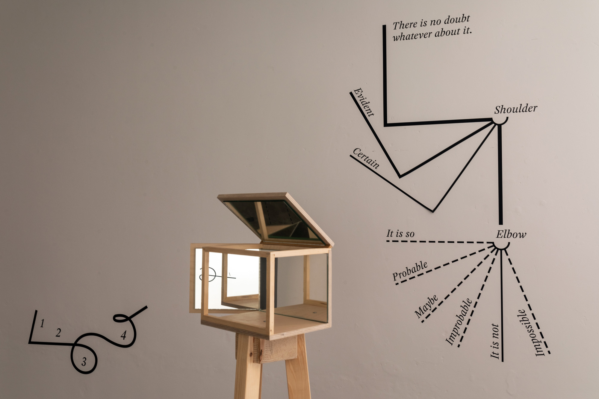 Decoding Dictatorial Statues | Onomatopee