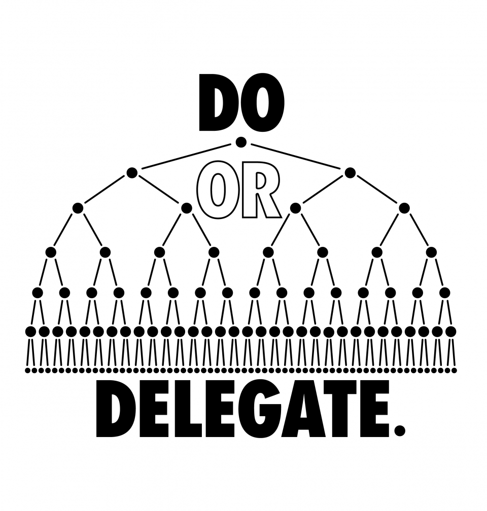 Do or Delegate | Onomatopee